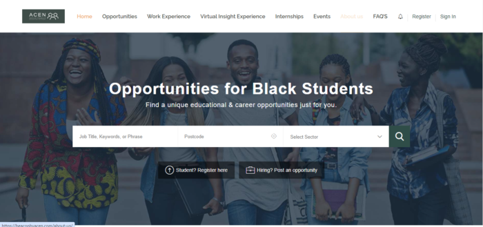 Portfolio |Code Square Technologies - Examples of Our Successful Projects